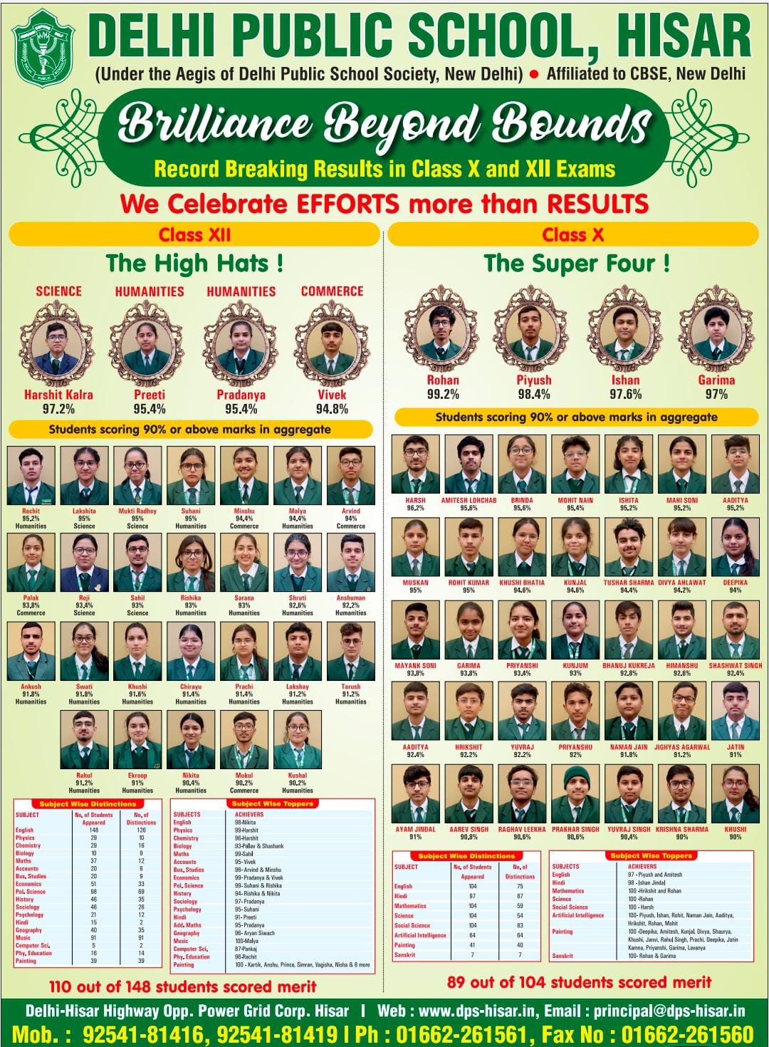 Delhi Public School, Hisar | Best CBSE School in Hisar | Top CBSE ...